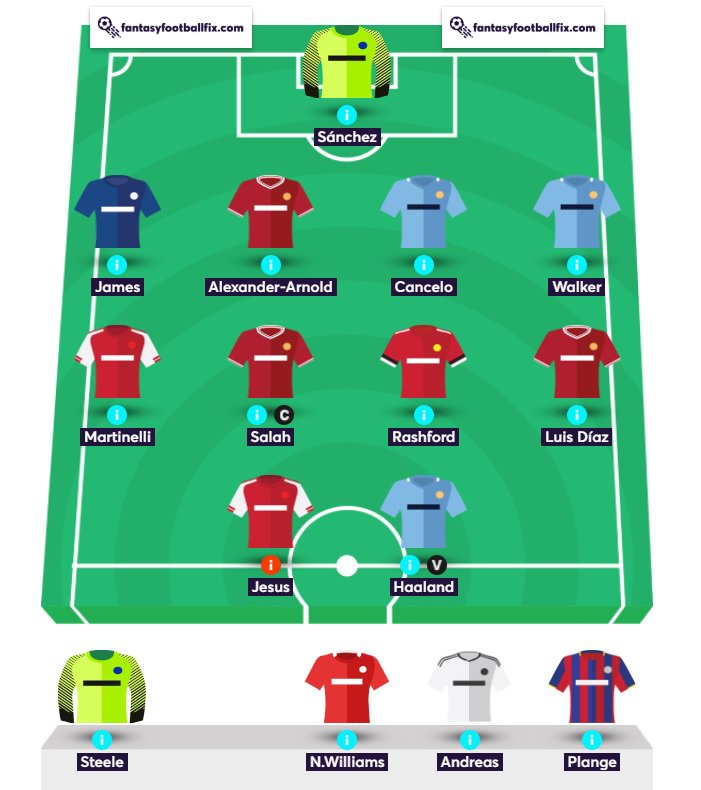 Elite XI: Team Reveal - Meet the Manager